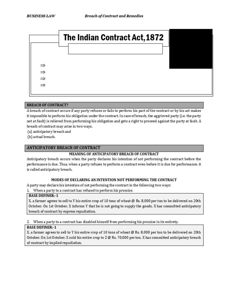 Breach of Contract: Types & Remedies | PDF | Breach Of Contract | Damages