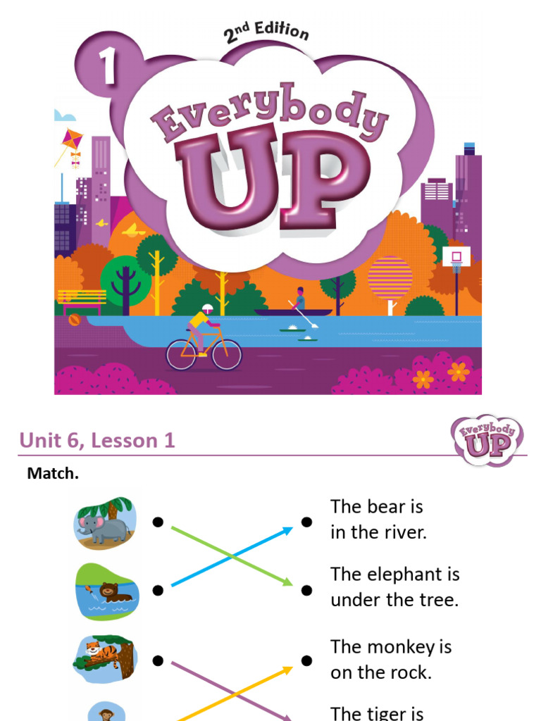 E1 U6 L1 Grammar Animations | PDF
