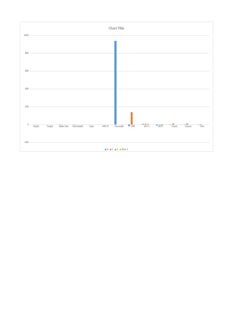 856340195 Minecraft Orbital Tnt Cannon Version 6 Fire Control | PDF