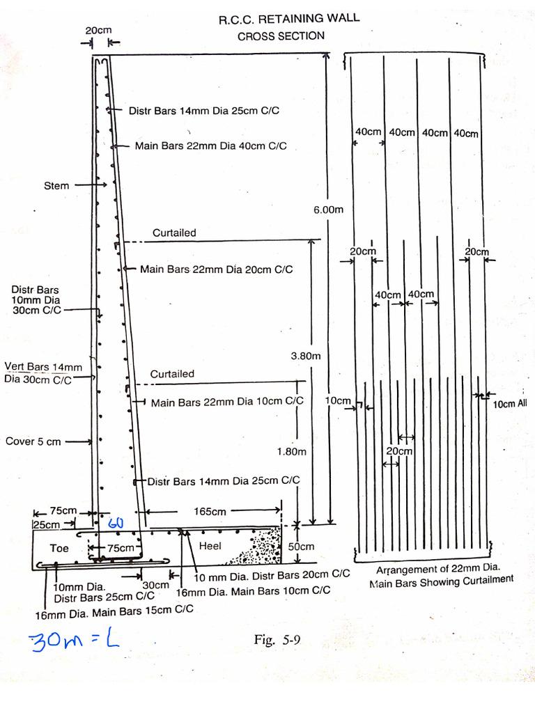 Rcc Retaining Wall | PDF