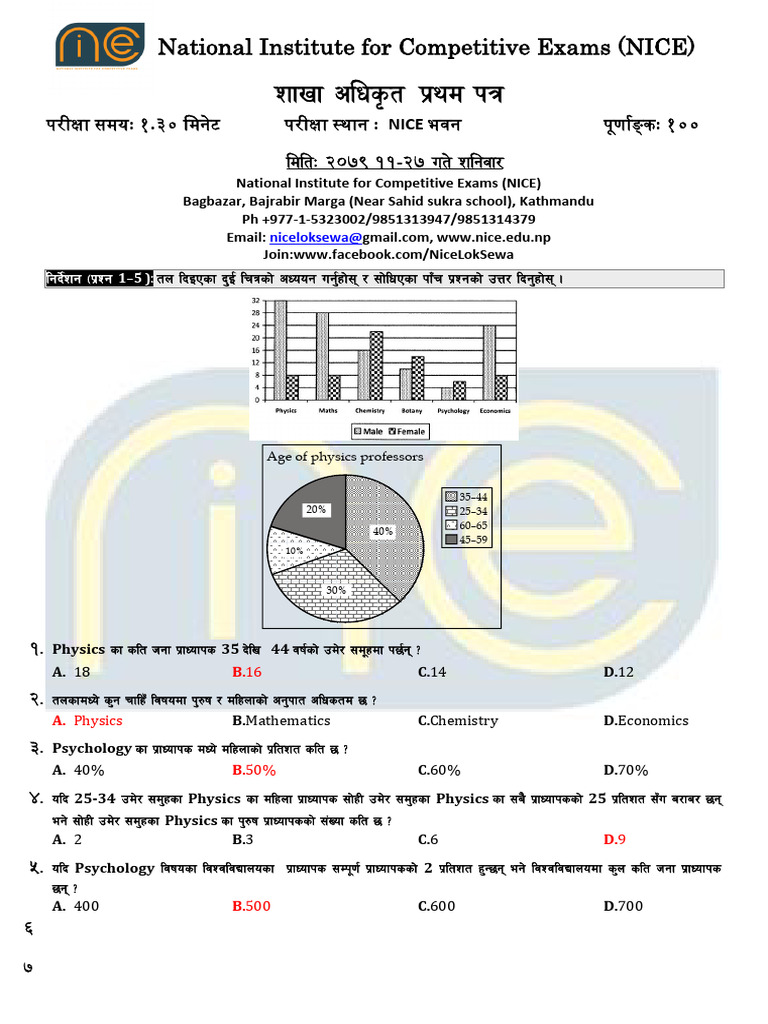 NICE Competitive Exam Paper 2079 | PDF
