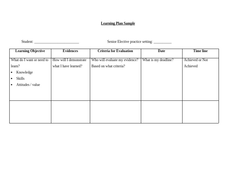 Sample Learning Plan Template | PDF