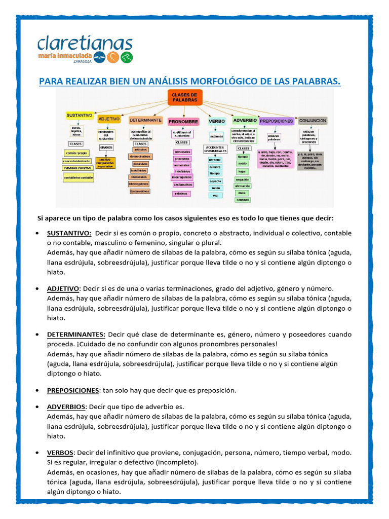 Análisis Morfológico de Palabras | PDF