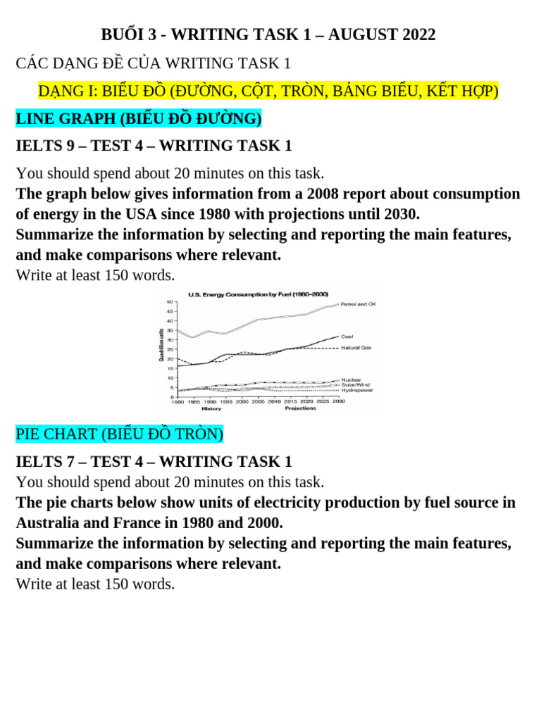 BUỔI-3-WRITING-TASK-1 | PDF