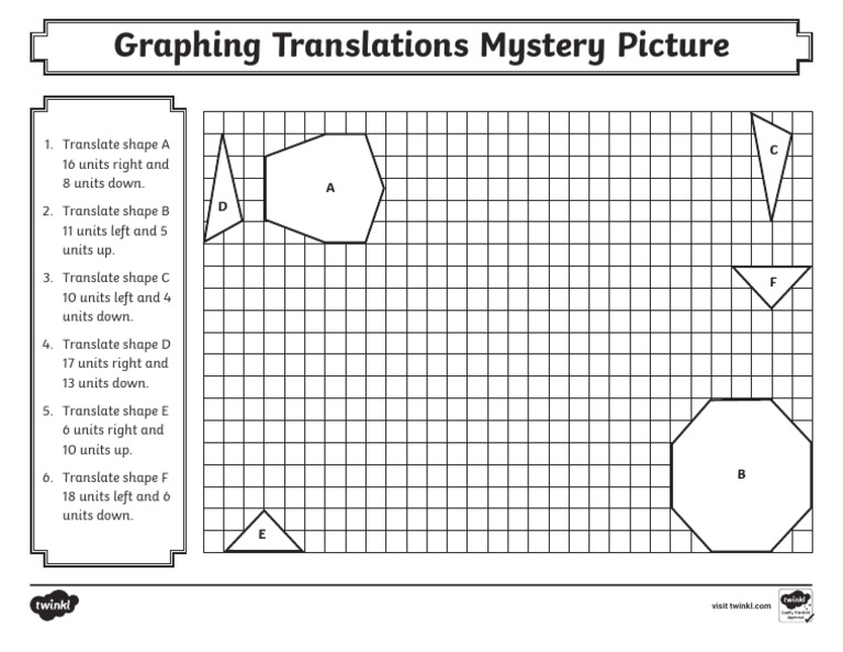 Eighth Grade Graphing Translations Mystery Picture Turtle Activity | PDF
