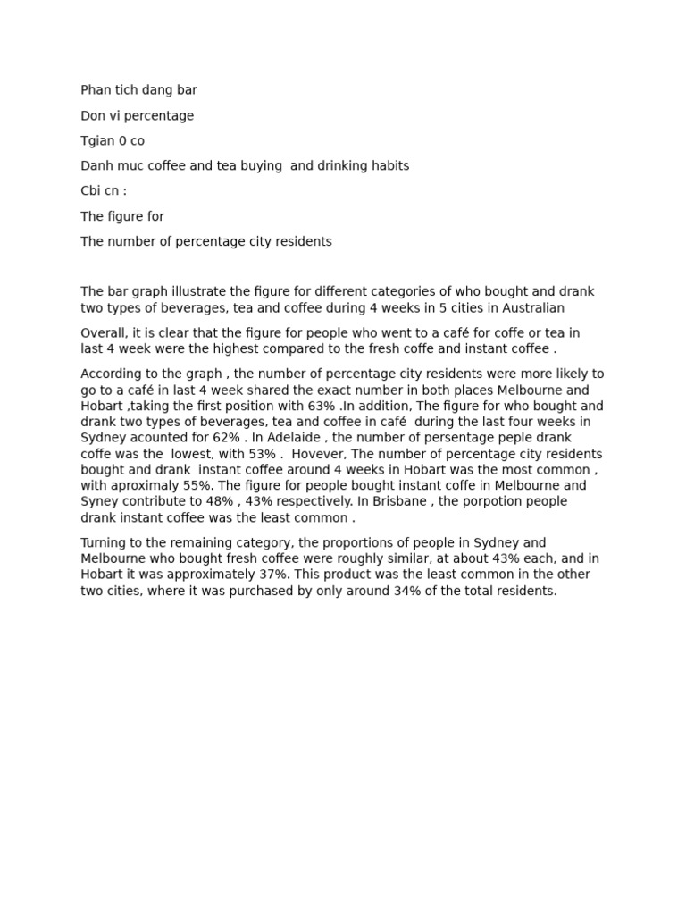 Ilets Writing Task 2 | PDF