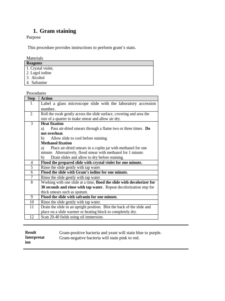 Gram Staining Procedure Guide | PDF