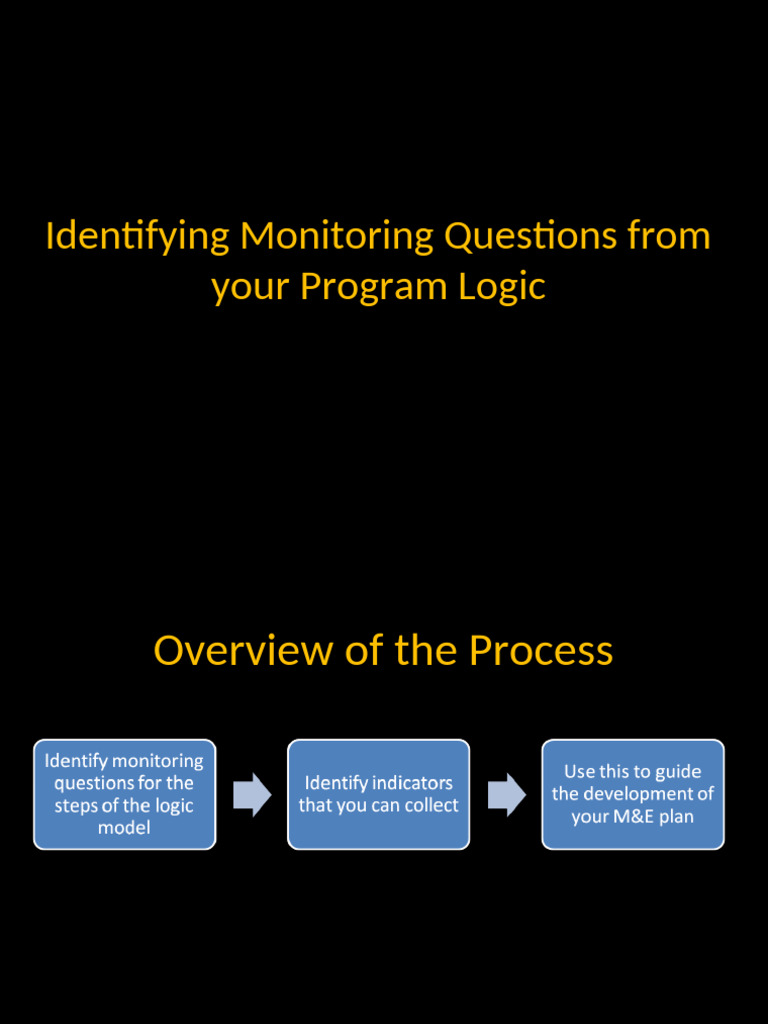 How to Identify Monitoring Questionstions From Your Program Logic | PDF ...