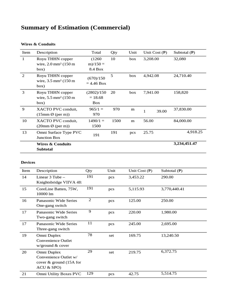 Carl | PDF | Power Engineering | Electrical Wiring