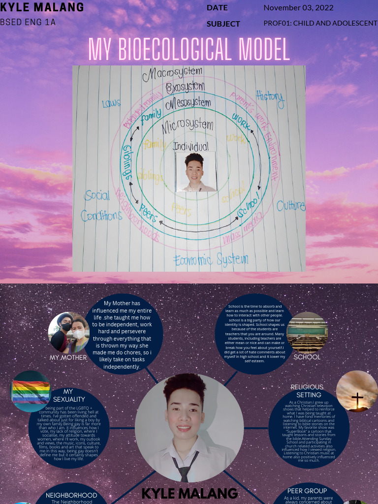 MY BIOECOLOGICAL MODEL | PDF | Social Psychology | Behavioural Sciences