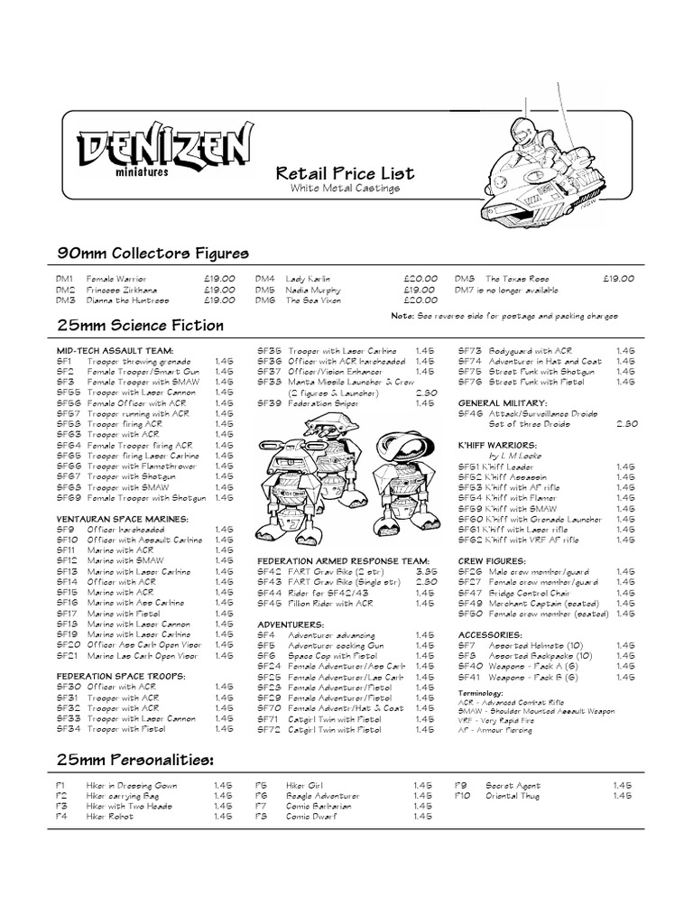 Denizen - Fantasy and Science Fiction listing 25mm | PDF