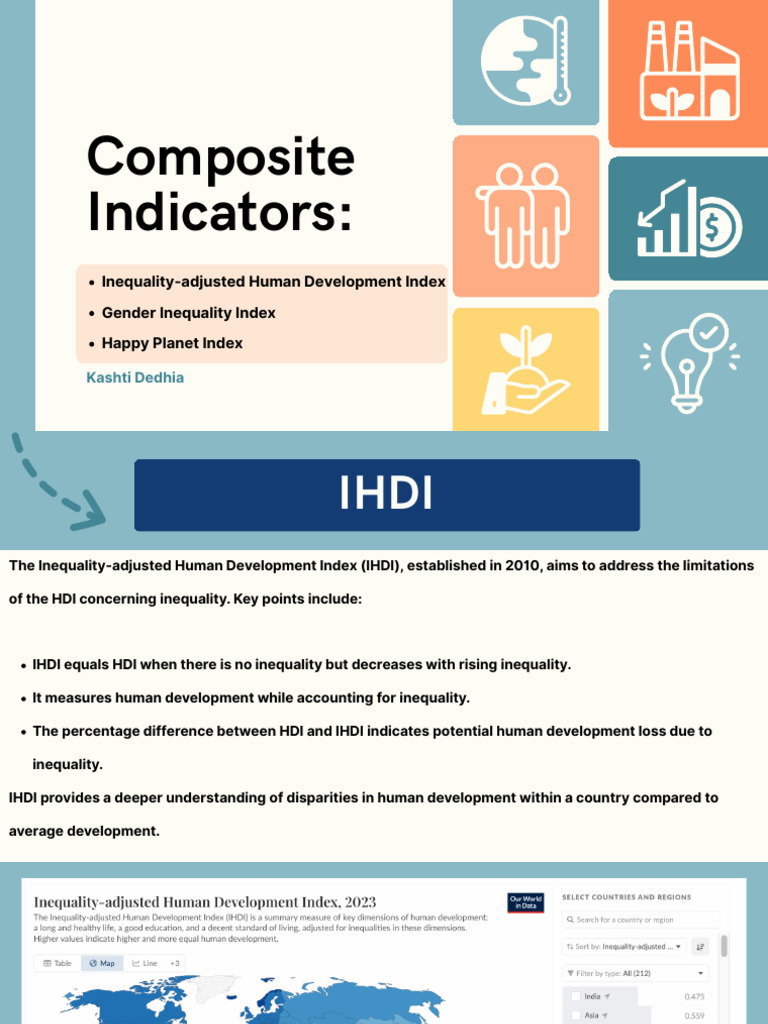 Understanding Composite Indicators in Development | PDF
