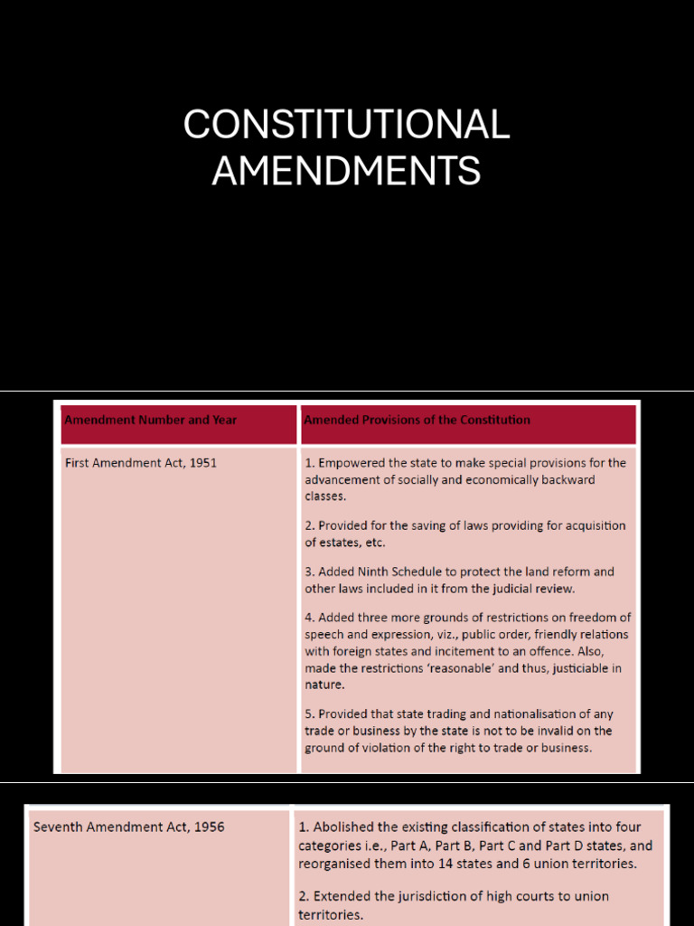 Imp Constitutional Amendments (1) | PDF