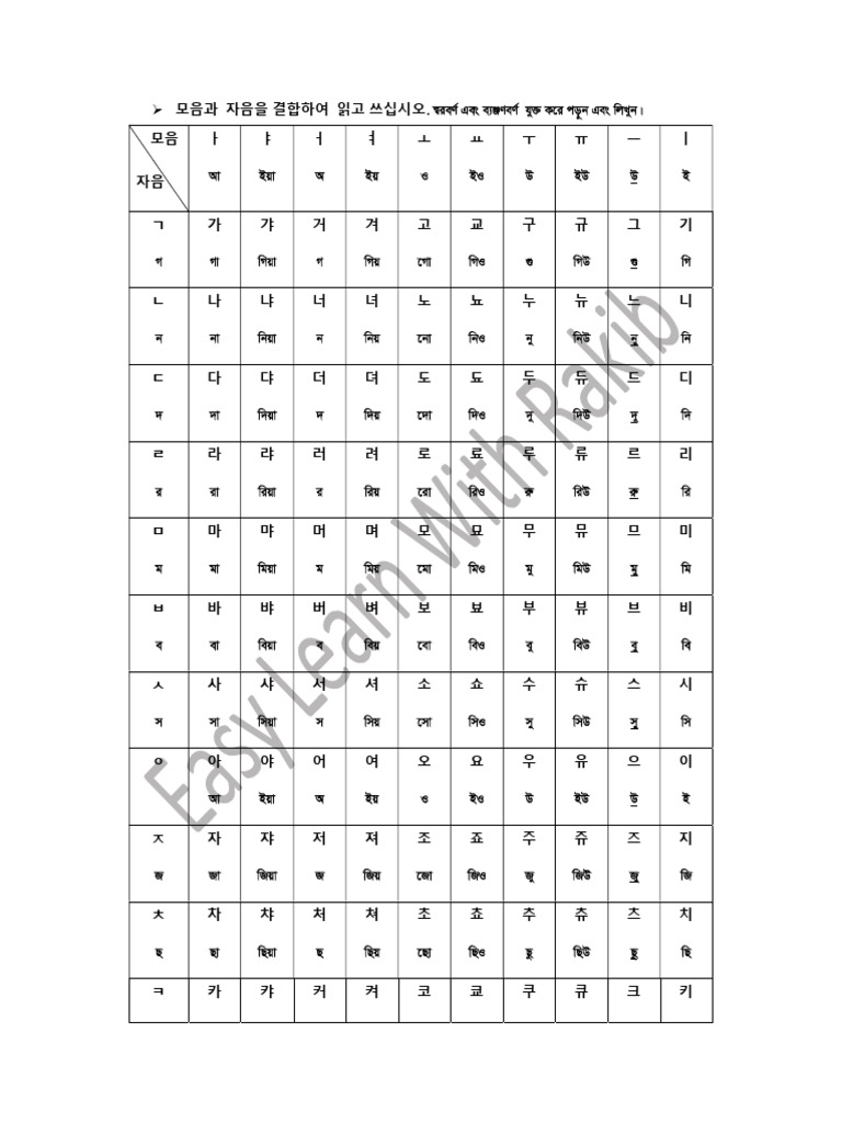 Qurean Langues | PDF