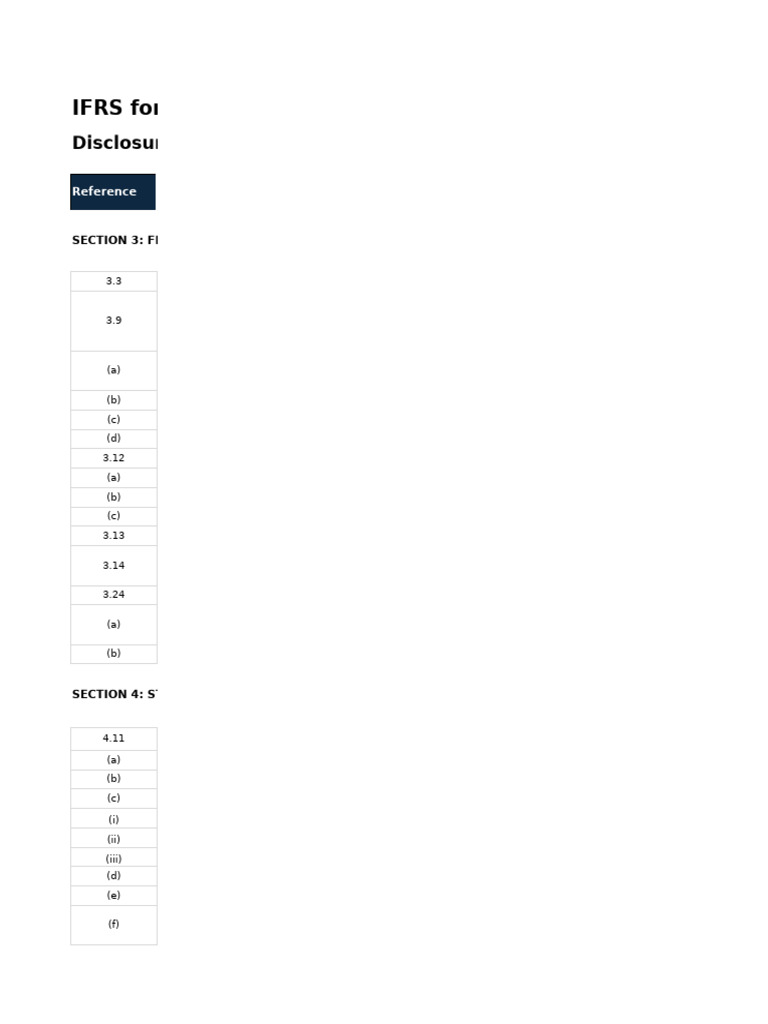 IFRS for SMEs Disclosure Checklist | PDF | Fair Value | Lease
