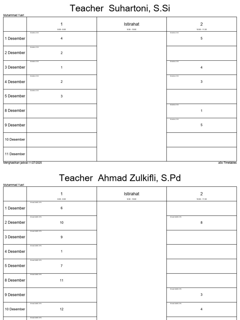 Jadwal Pengawas Guru | PDF