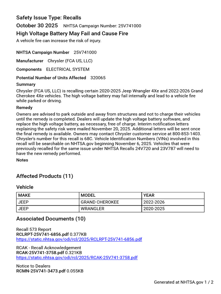 NHTSA Safety Issues | PDF | National Highway Traffic Safety ...