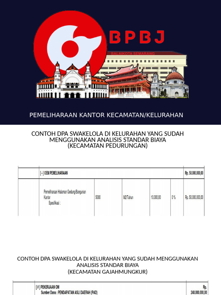 Swakelola Tipe Tepra Jan 2024 | PDF