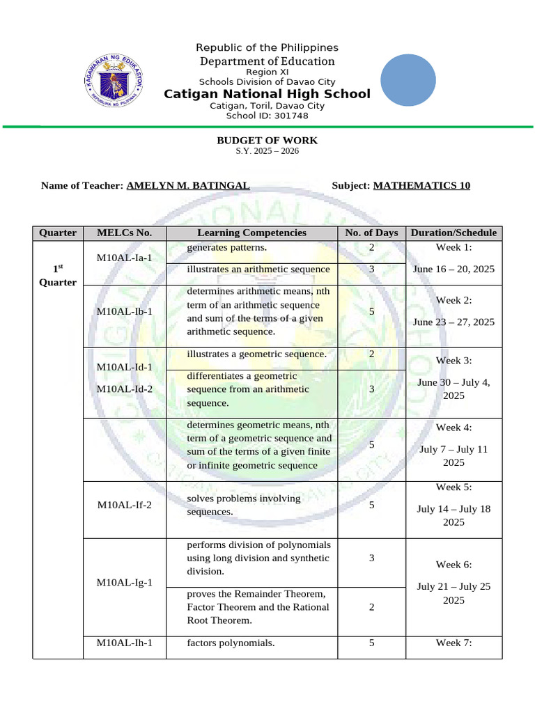 Mathematics 10 Budget of Work 2025-2026 | PDF | Circle | Trigonometric ...