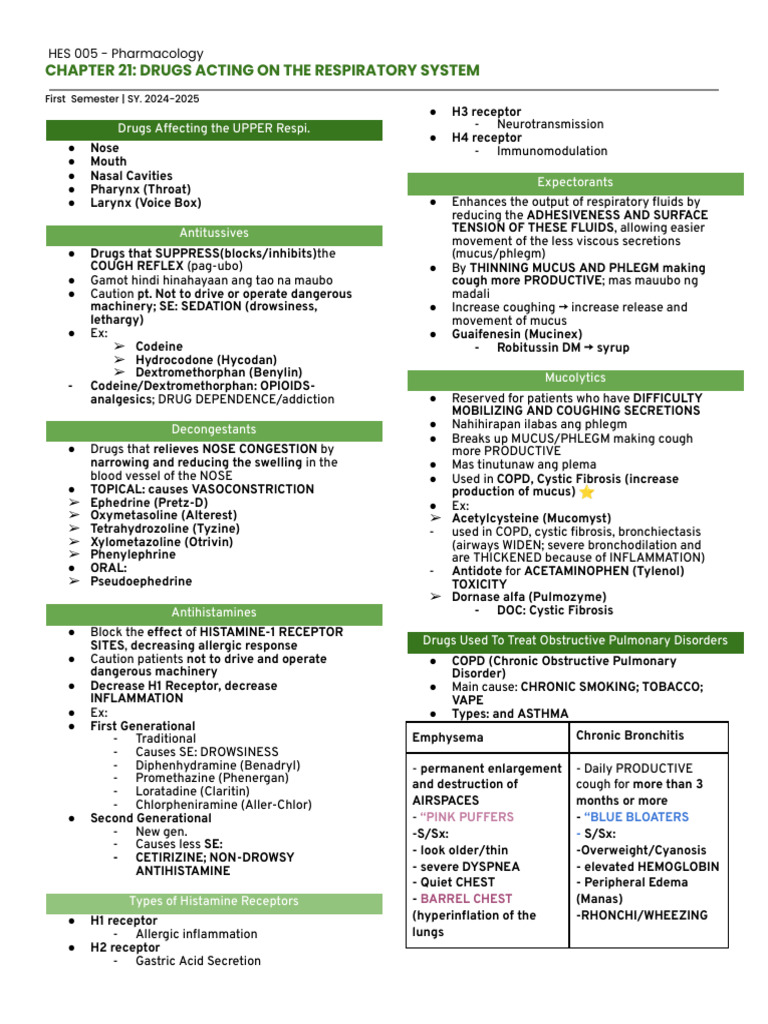 Pharma Sas 21 Respi | PDF | Vasodilation | Chronic Obstructive ...