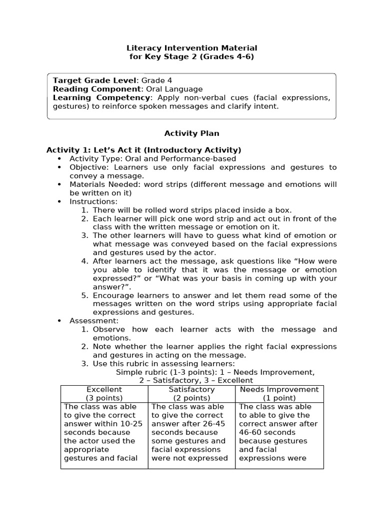 Grade 4_oral Language_apply Non-Verbal Cues (Facial Expressions ...