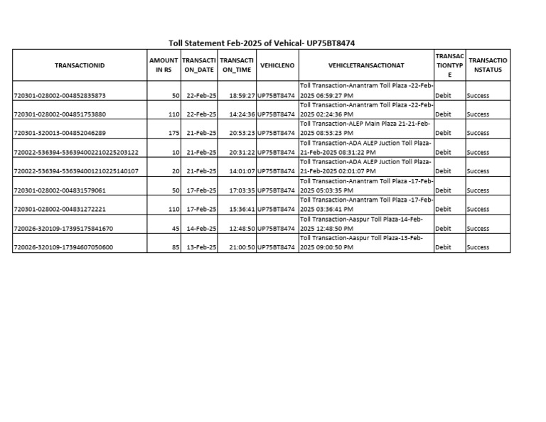 Toll Statement | PDF | Road | Road Infrastructure