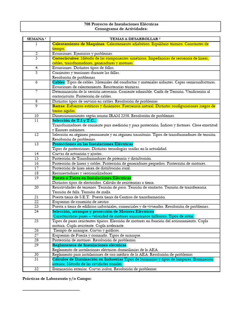 708 Programa Desarrollado Cronograma de Clases | PDF | Transformador | Cableado eléctrico