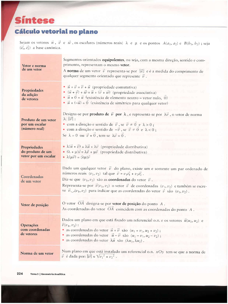 Calc Vetorial No Plano | PDF