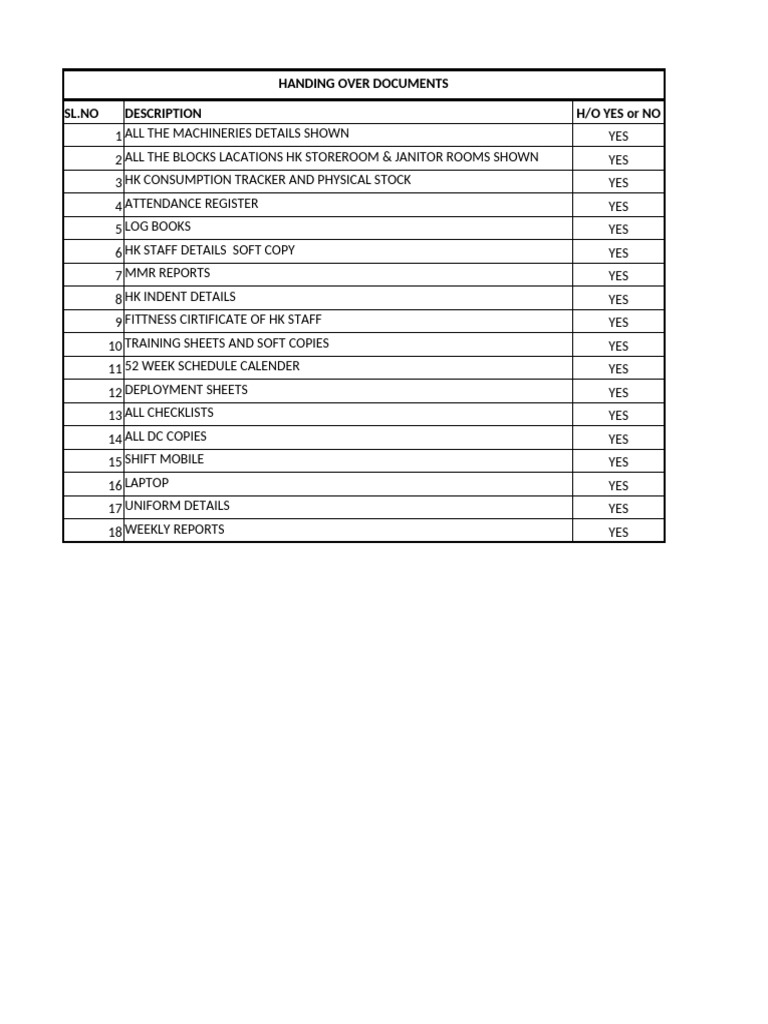 Comprehensive HK Document Handover Checklist | PDF