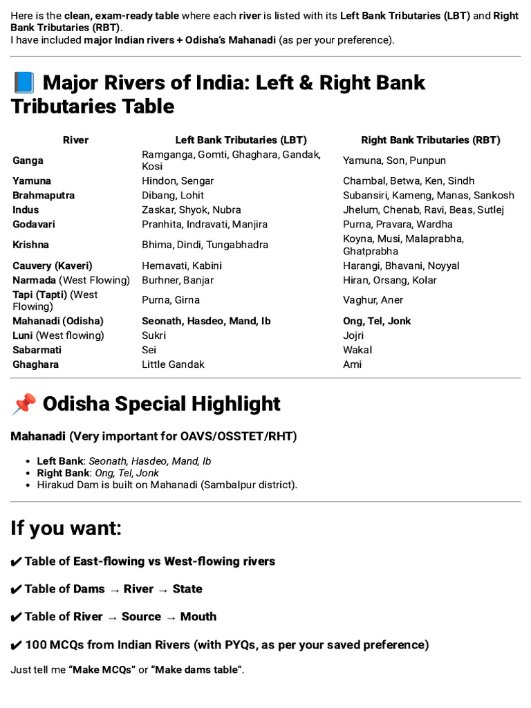 Indian Rivers: Tributaries Overview | PDF