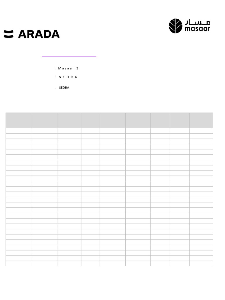 Availability Masar SEDRA | PDF