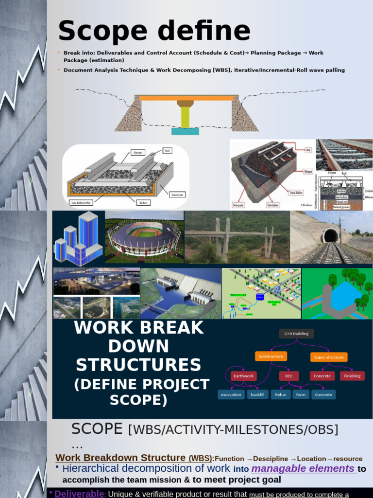2 p6 d2 Scope Actvity Defination-Attribute | PDF | Concrete | Civil ...