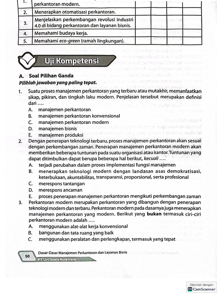 Perkembangan Teknologi Dan Isu Isu Terki | PDF