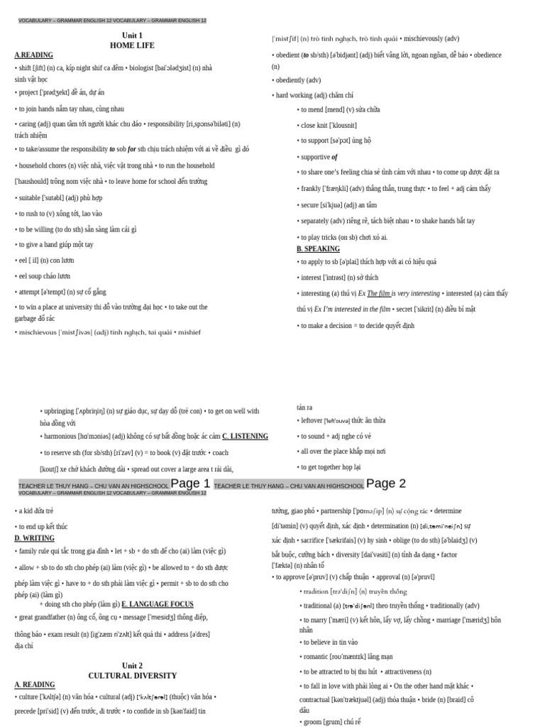 TOÀN BỘ VOCAB & GRAMMAR - LỚP 12 | PDF