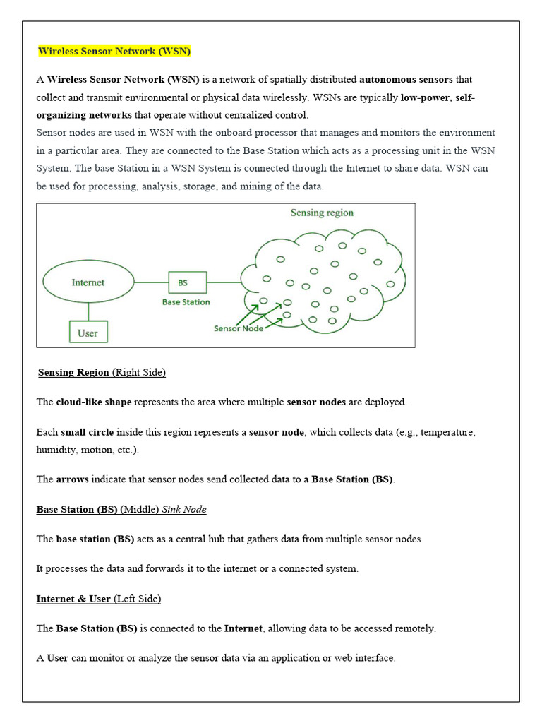 iot II -3 | PDF | Internet Of Things | Wireless Sensor Network