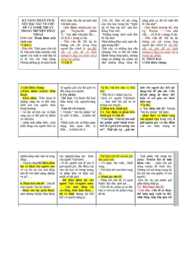 Phân Tích Chủ Đề Và Nghệ Thuật | PDF