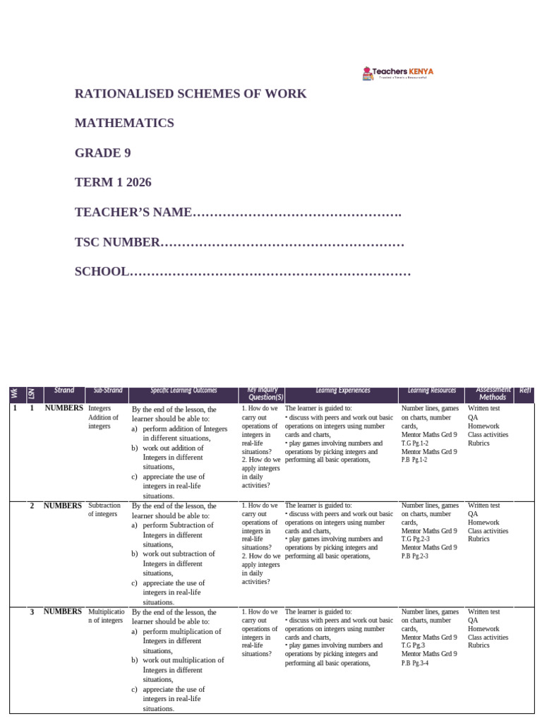 Term 1 Grade 9 Mathematics Schemes of Work | PDF | Matrix (Mathematics) | Multiplication