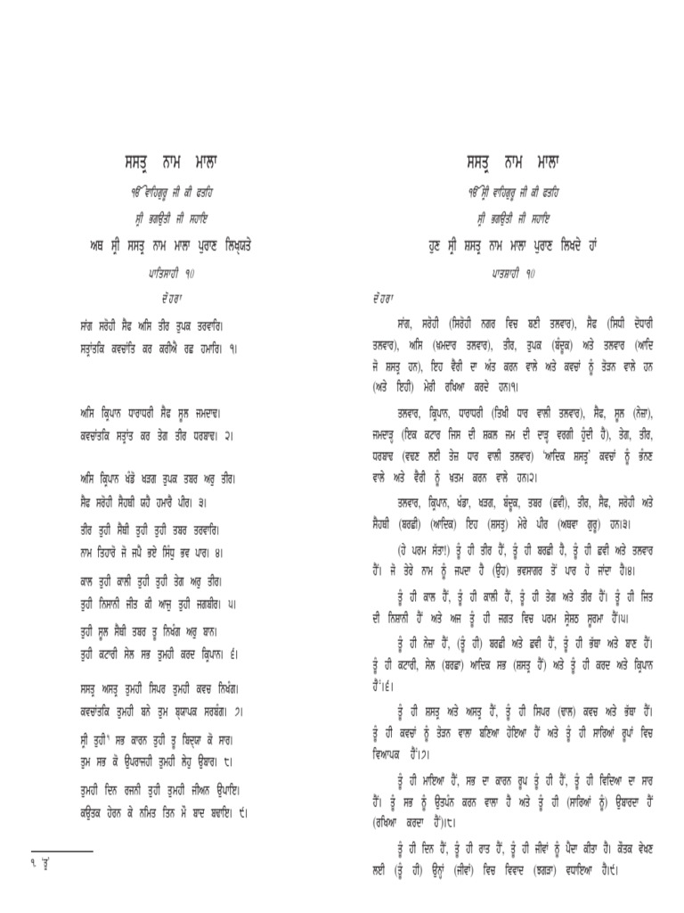 Shastar Naam Mala Full Path With Punjabi Translation | PDF