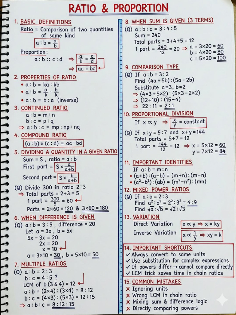 Math Shortcut Formulas | PDF
