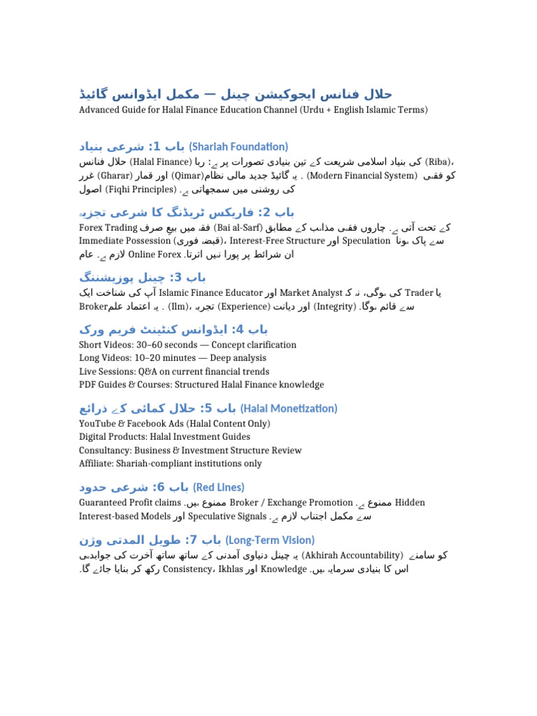 Halal Finance Advanced Urdu Guide | PDF