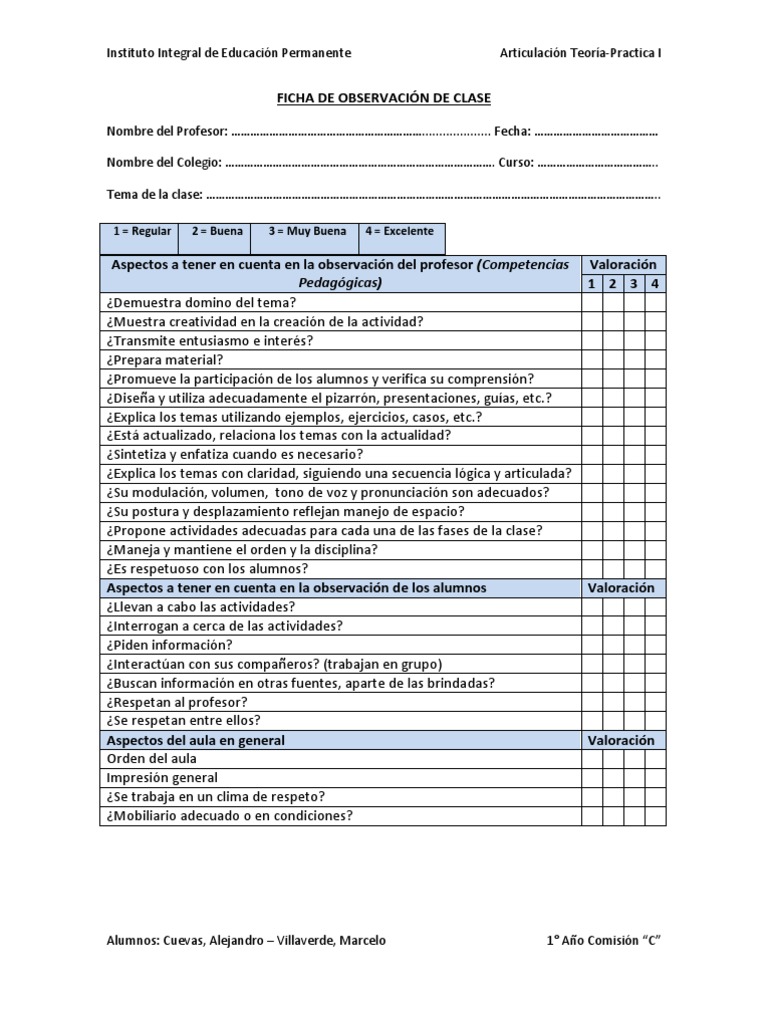 FICHA DE OBSERVACIÓN DE CLASE