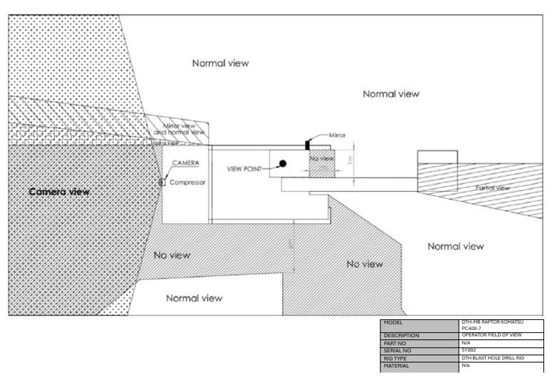 Hyperion Excavator Komatsu PC400-7 Visibility Diagram | PDF