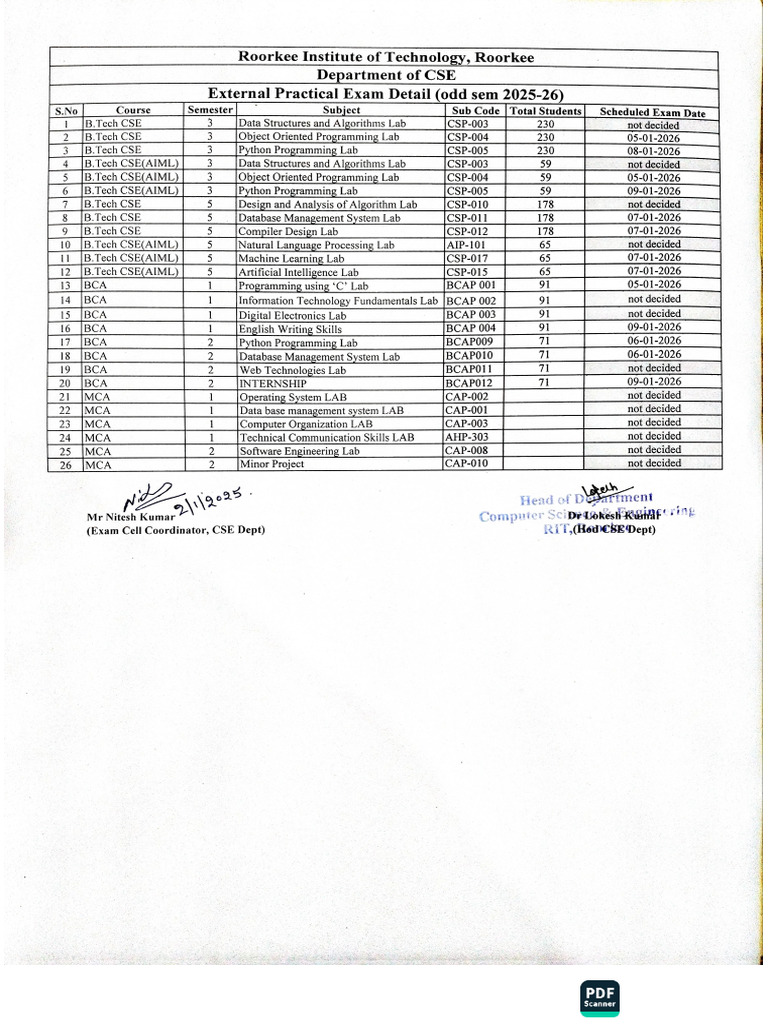 External Practical Exam Schedule CSE Dept | PDF