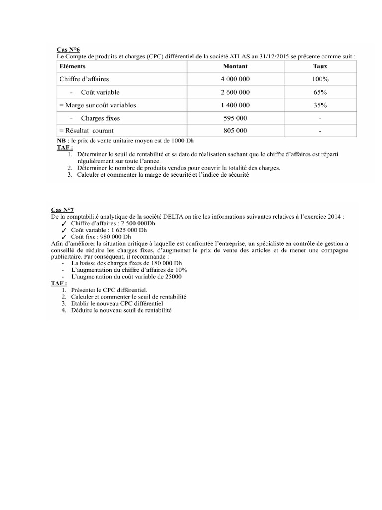 Seuil Rentabilité | PDF