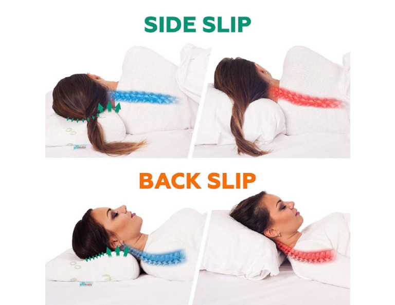 Side Slip Back Slip | PDF