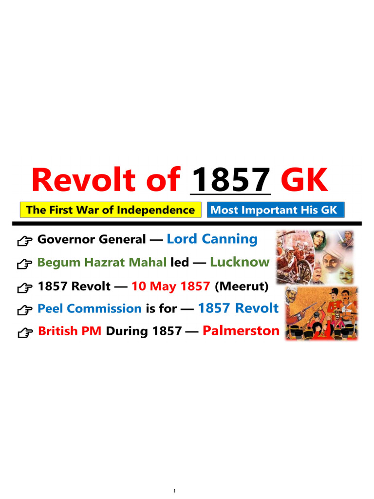1857 Revolt GK | PDF