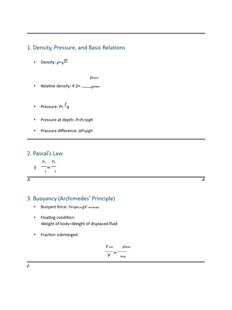 Fluid Mechanics Formula Formulaaaa | PDF | Buoyancy | Pressure