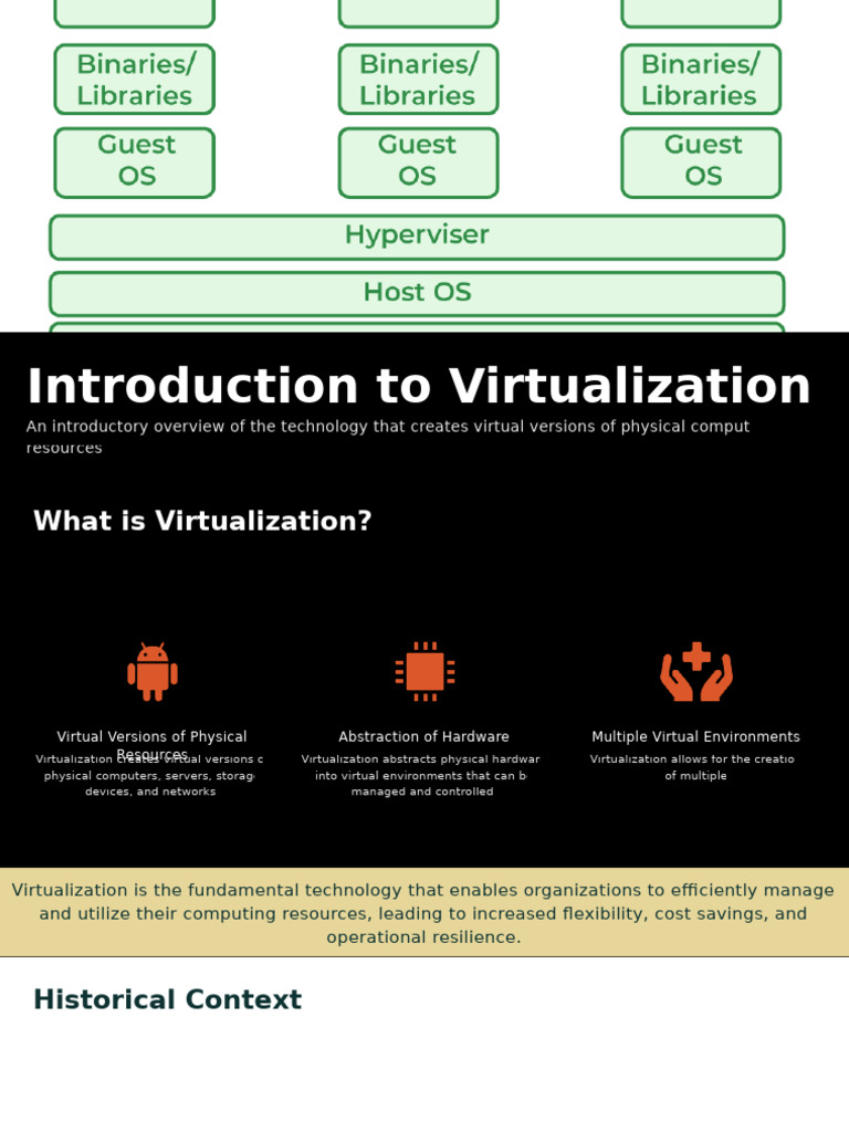 Understanding Virtualization Basics | PDF | Virtualization | Virtual ...