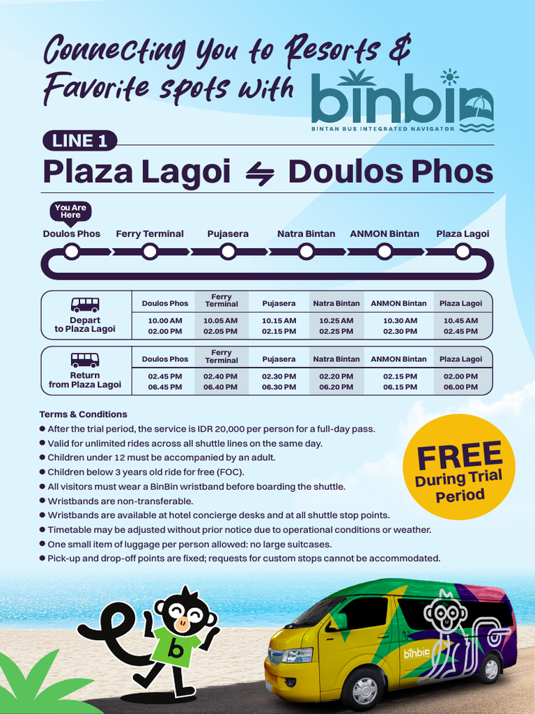 Brc New Shuttle | PDF