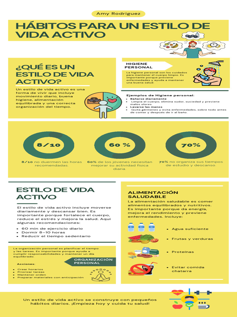 infografia-Amy Rodriguez | PDF | Higiene | Determinantes de la salud